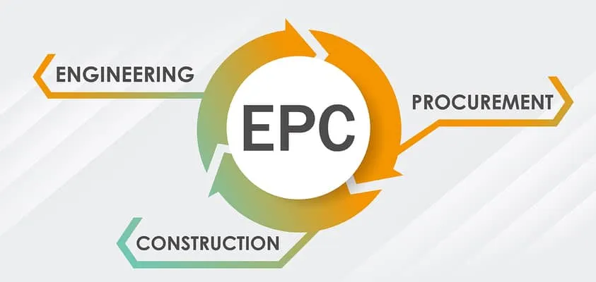 Our Experties – Property